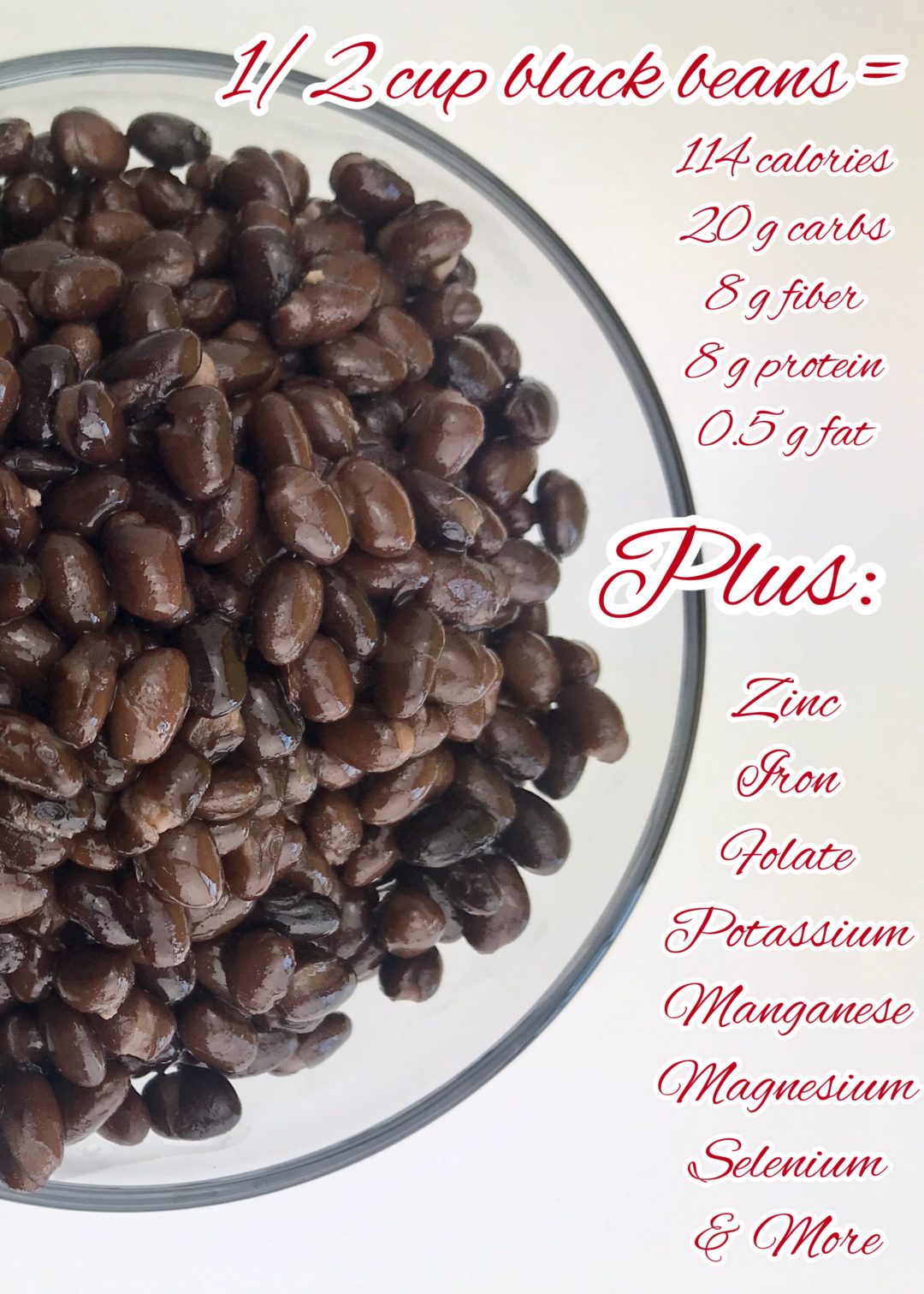 Beans Offer Big Benefits - Heather Mangieri Nutrition