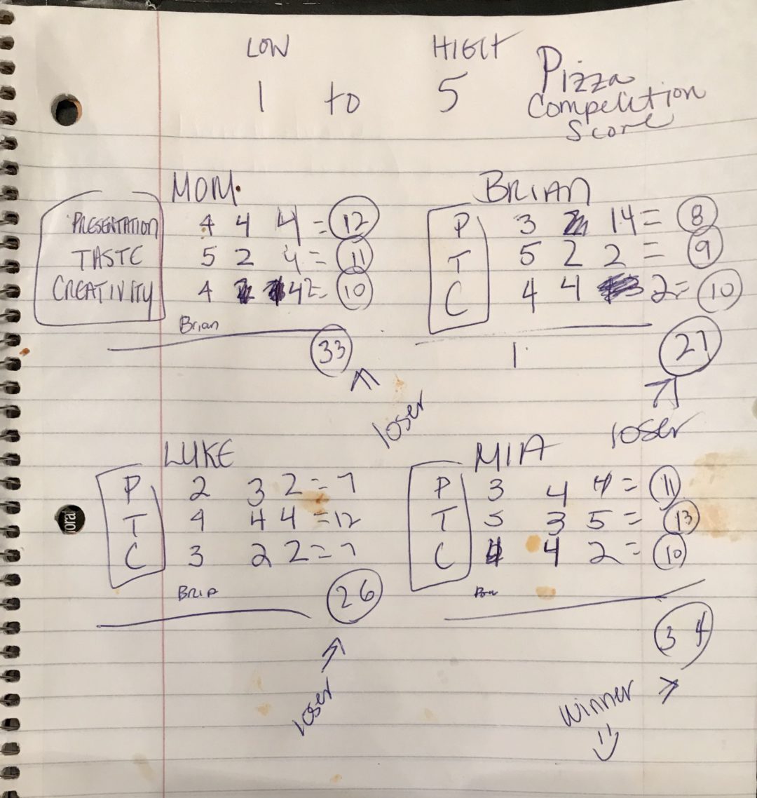 Need A Fun Activity? Have A Family Pizza Competition - Heather Mangieri ...
